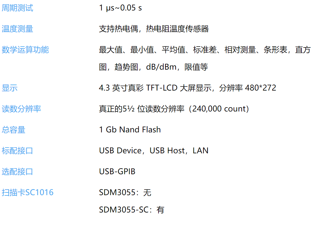 SDM3055/SDM3055-SC 5½位高精度台式万用表